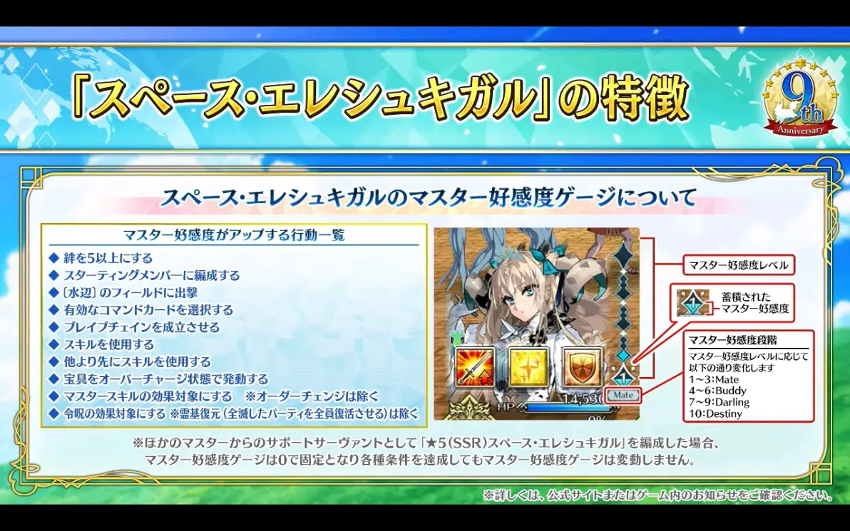 FGO8.4九周年情报总结：兽艾蕾实装，新追加技能减CD，明年第二部完结 - 哔哩哔哩