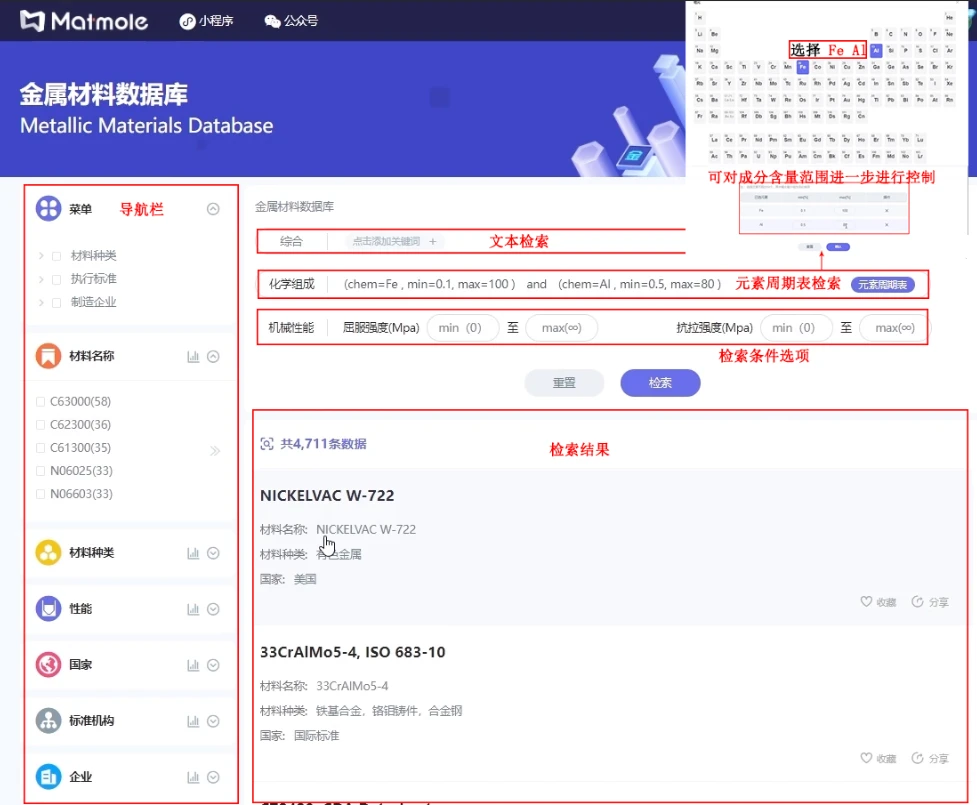 MatAid、Springer Materials、晓材：相图数据库三方比较 - 哔哩哔哩