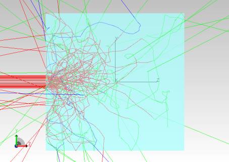【技术文章】BSDF 、BTDF、BRDF 基础知识 - 哔哩哔哩