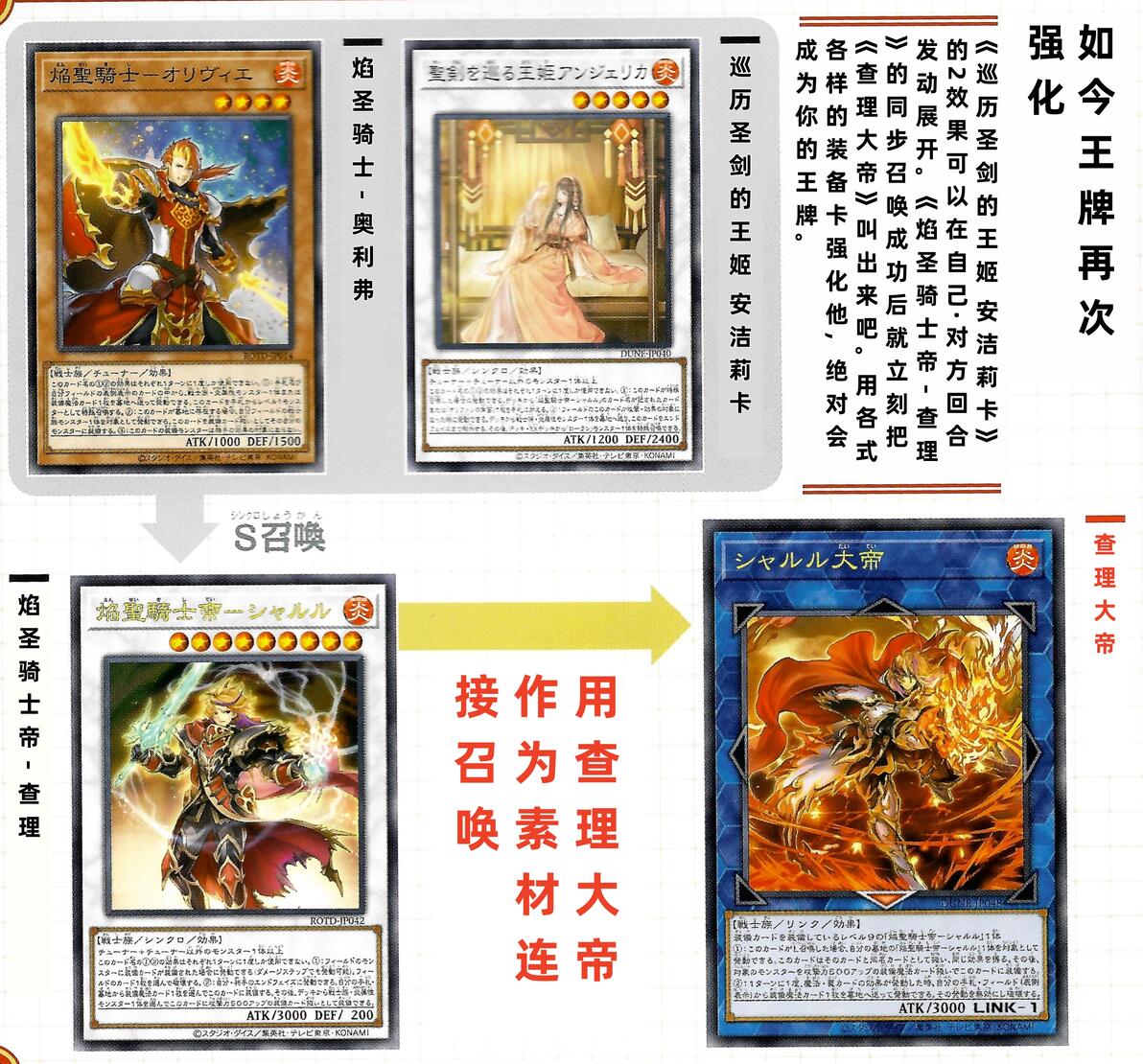 游戏王ocg 大图鉴ex4 12期卡盒回顾（1）1201篇 - 哔哩哔哩