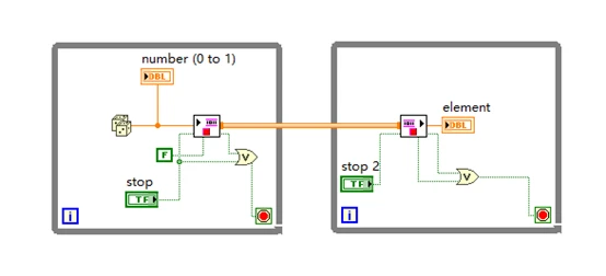 LabVIEW的Channel Wire通道线操作步骤 - 哔哩哔哩