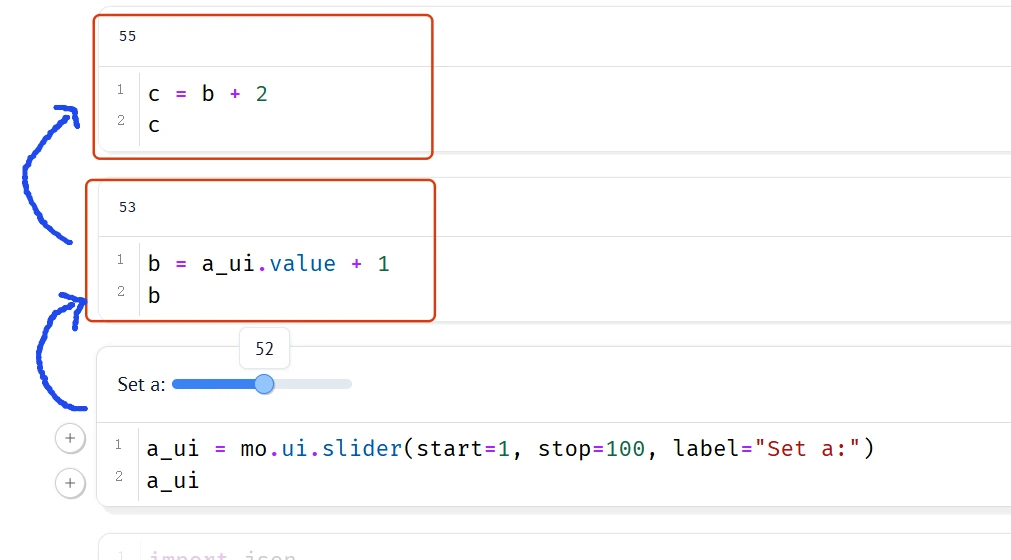 Marimo编程系列：探索Python笔记本的未来 - 哔哩哔哩