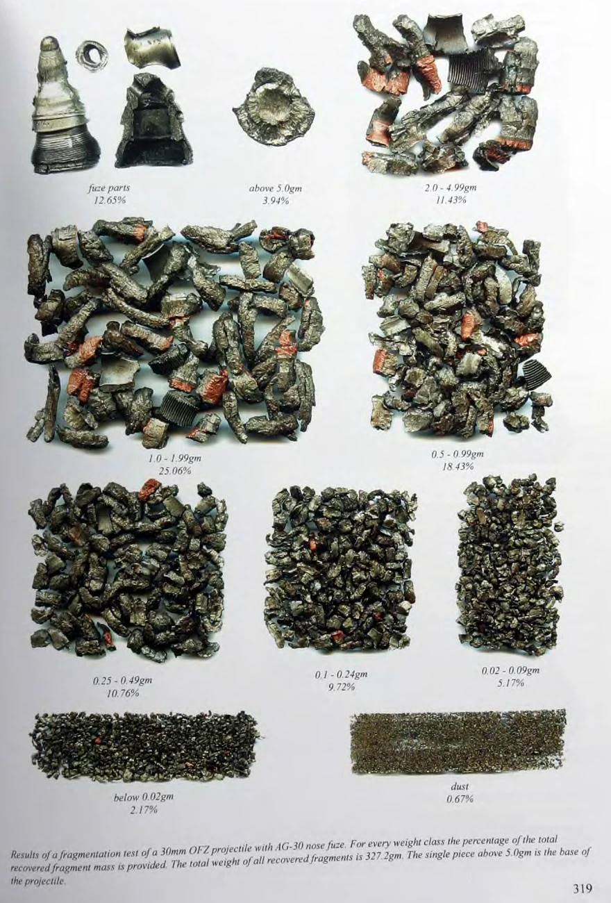 对炮弹用钢材感到好奇。闲聊一些杀伤爆破弹弹体用钢材。 - 哔哩哔哩