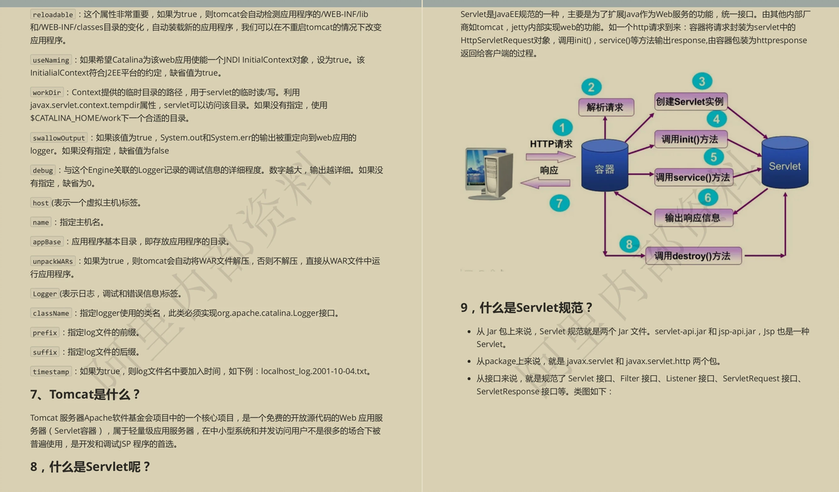 GitHub上标星120K!Alibaba官网发布了这份Java全栈知识体系手册 - 哔哩哔哩
