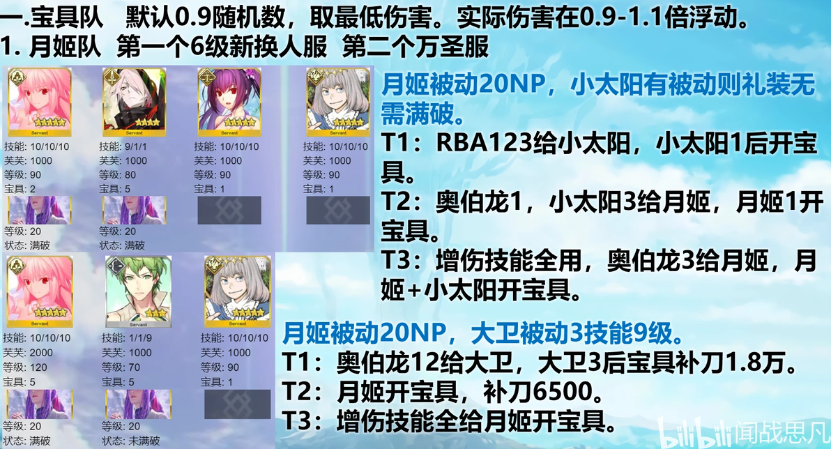 【FGO】小太阳圣诞复刻活动攻略/材料掉率(90+弓212/90++狂132副本6加成组队) - 哔哩哔哩