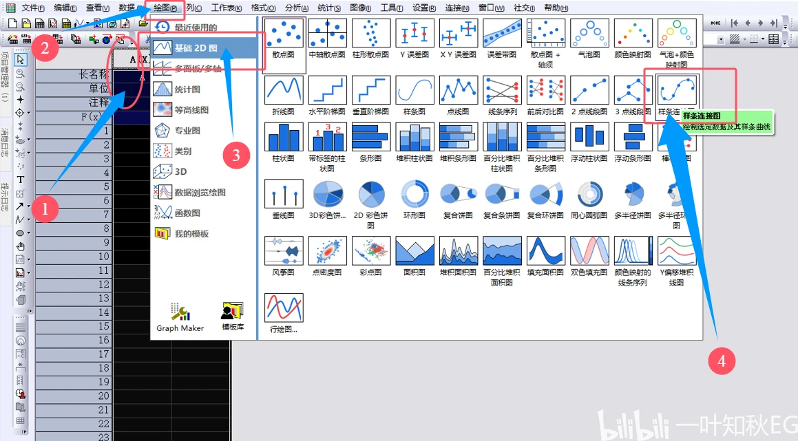 绘图软件--Excel、Origin、Grapher - 哔哩哔哩