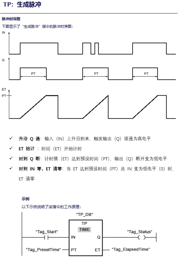 博途 PLC 定时器硬核解析：四字口诀秒懂 TP/TON/TONR/TOF！ - 哔哩哔哩
