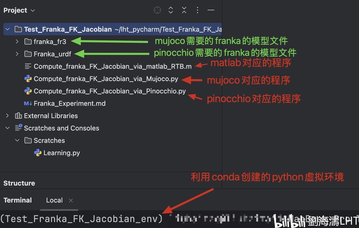 （升级版）Matlab机器人工具箱、Pinocchio、Mucojo验证7轴机械臂正运动学、雅克比矩阵 - 哔哩哔哩