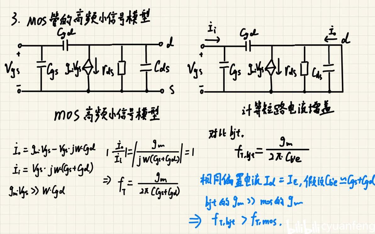 MOS和BJT高频性能对比 - 哔哩哔哩