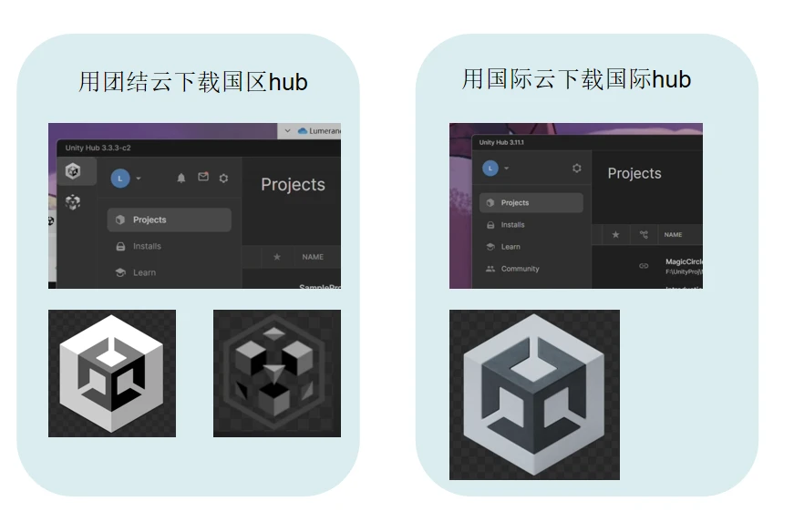 Unity基于新版DevOps Version Control和团结云的版本控制 - 哔哩哔哩