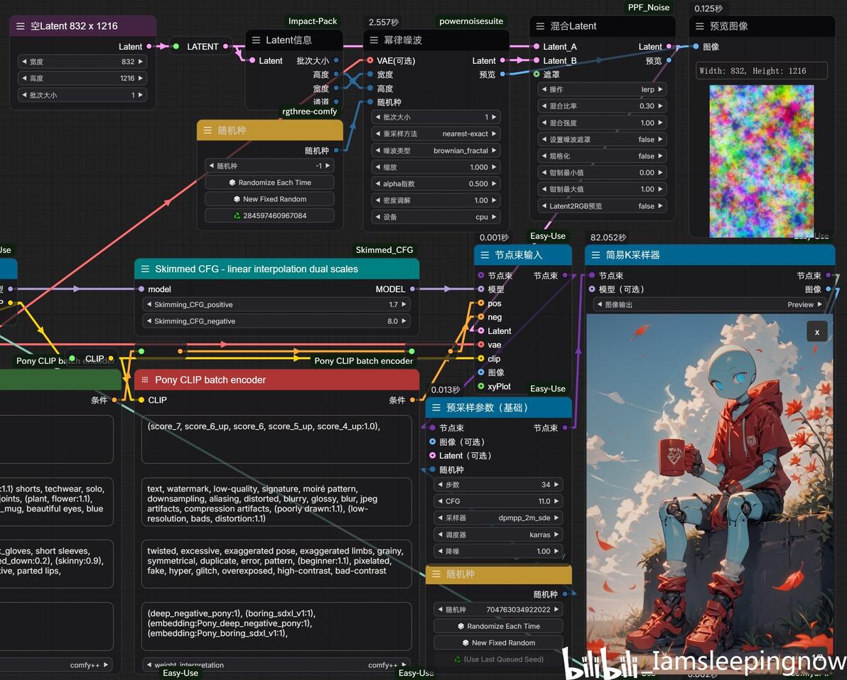 [ComfyUI] PonyXL模型的个人使用经验总结(小马模型) - 哔哩哔哩