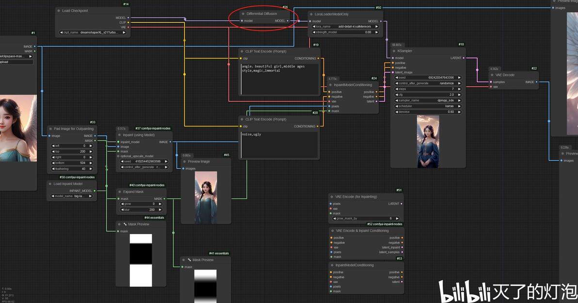 comfyUI节点笔记 - 哔哩哔哩