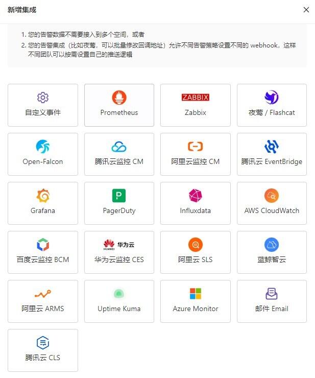 运维告警OnCall中心 FlashDuty试用 - 哔哩哔哩