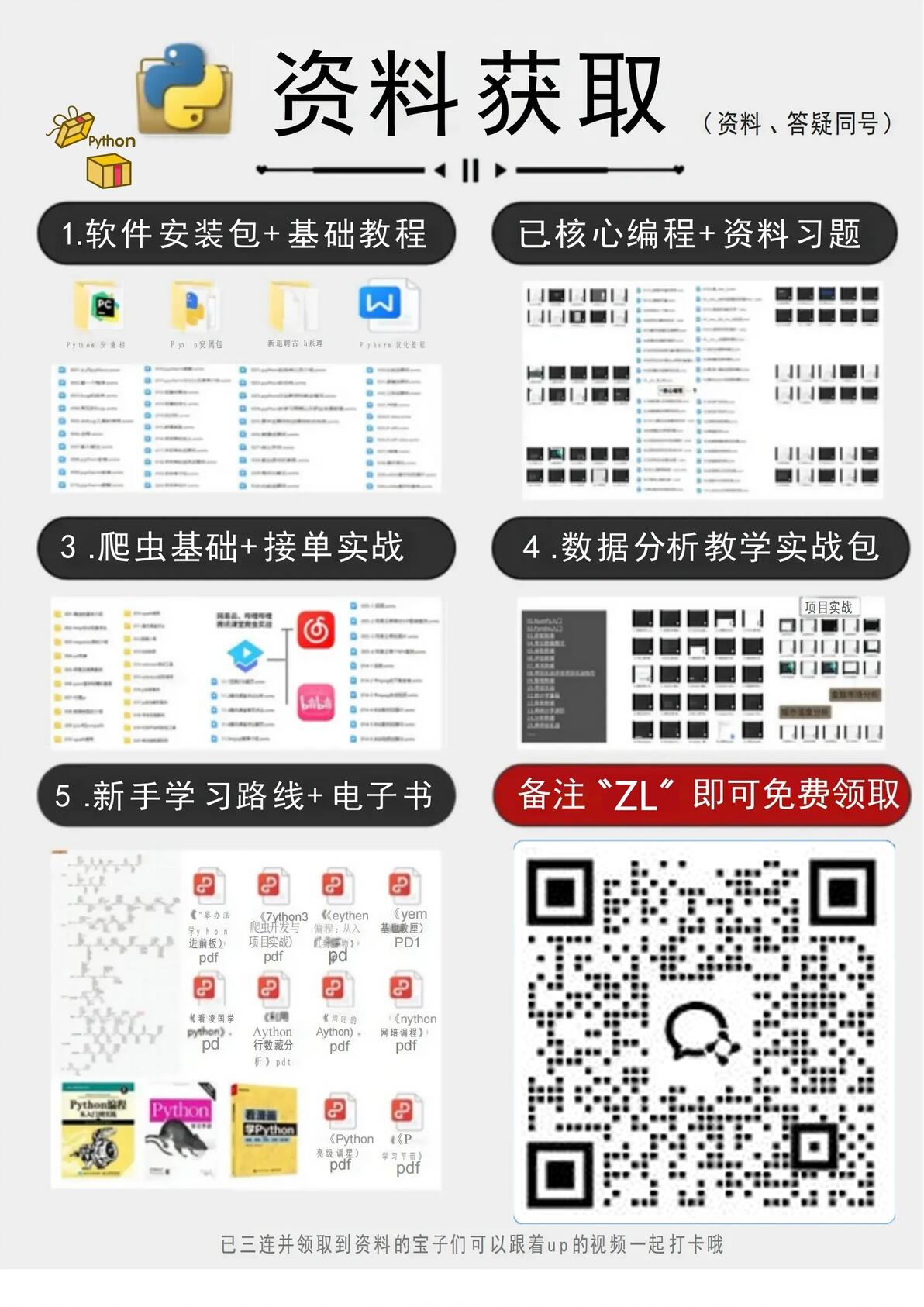 请戳我领取资料~ - 哔哩哔哩