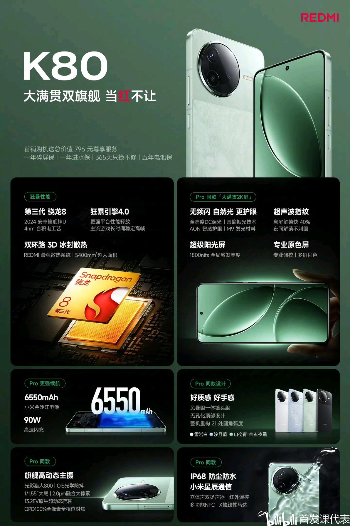 REDMI K80系列，正式发布：2499元起，骁龙 8 至尊版，圆偏振光2K屏，浮动长焦 - 哔哩哔哩