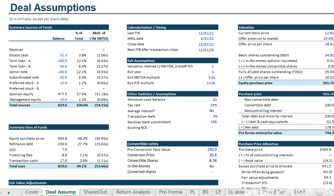 5-hour advanced LBO model 手把手操作讲解视频+Excel模型 (下载：majojor.com) - 哔哩哔哩
