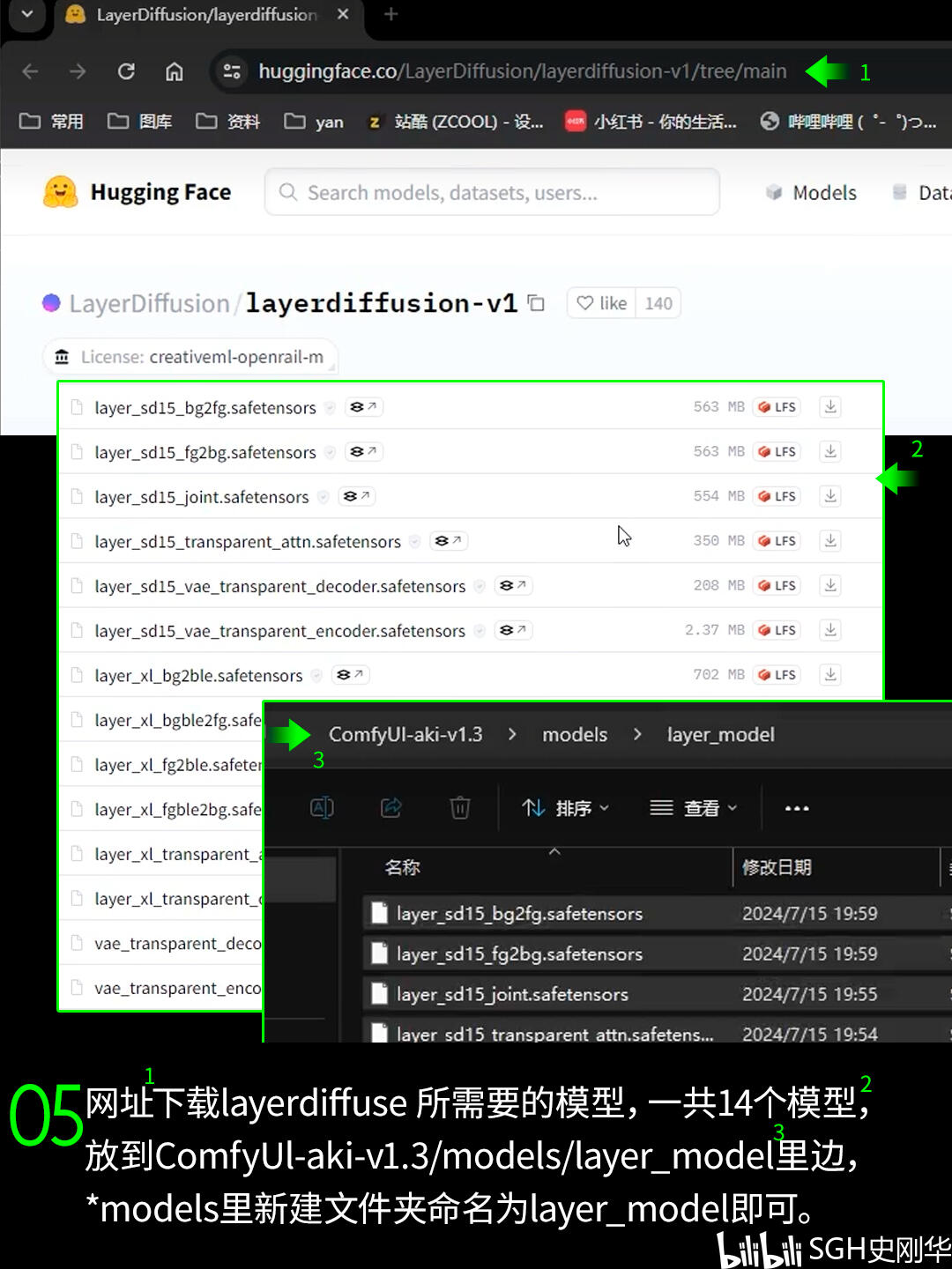 ComfyUI-Layerdiffuse (Layerdiffusion)安装 - 哔哩哔哩