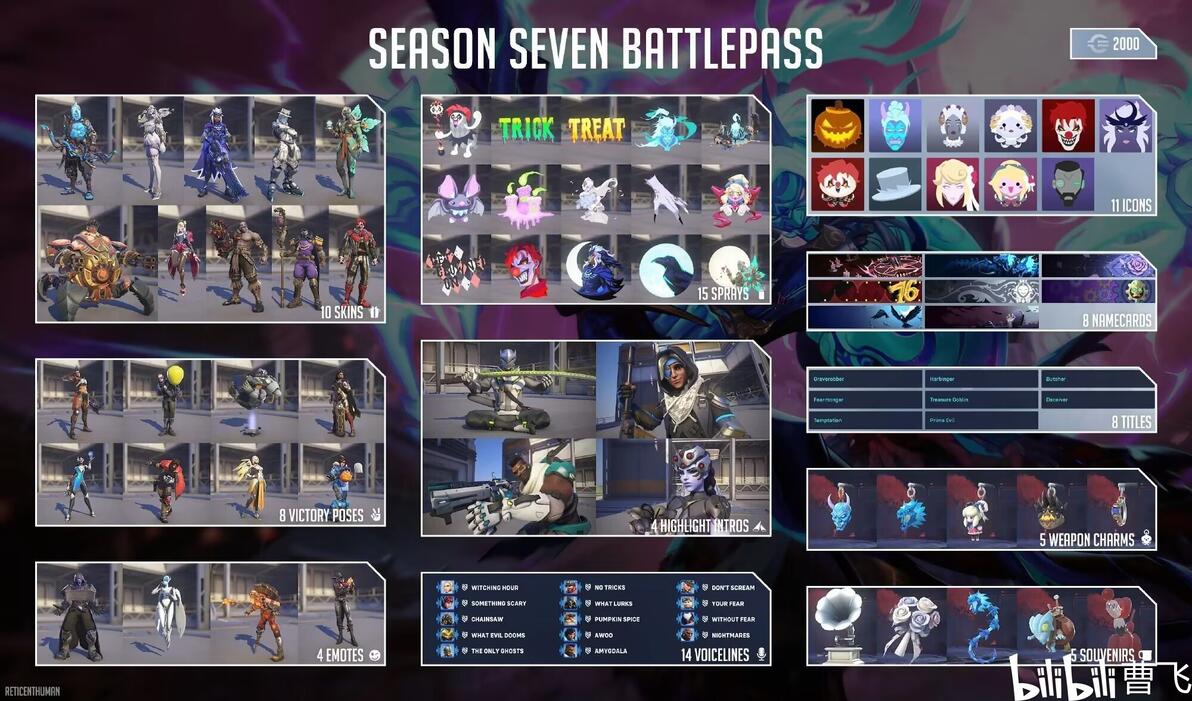 S1-S10战令内容对比一览 - 哔哩哔哩