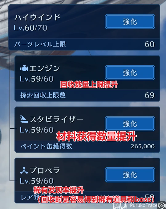 最终幻想7永恒危机（FF7EC） 最保姆的新手攻略 - 哔哩哔哩