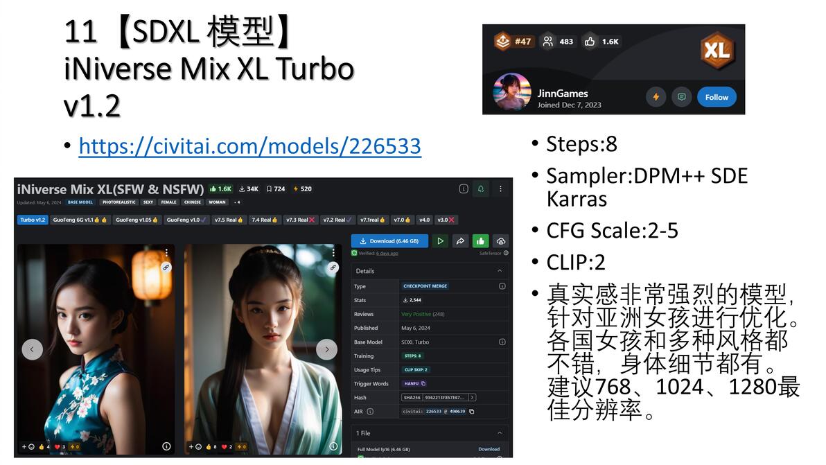 C站模型Lora推荐第三十九期 - 哔哩哔哩