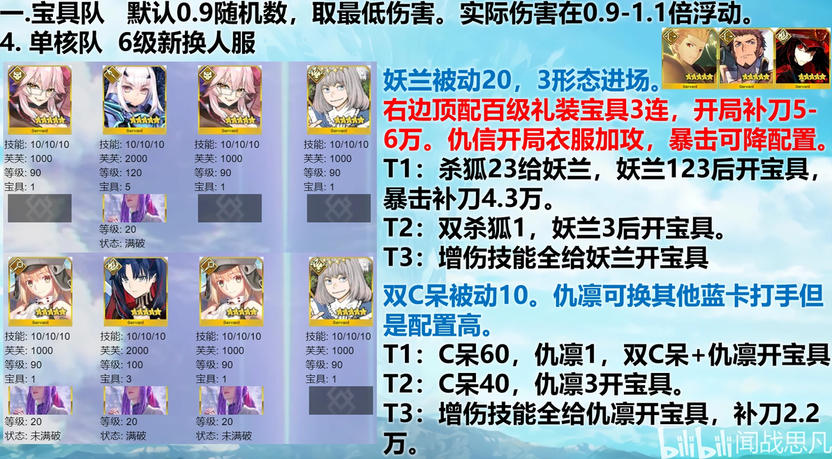 【FGO】小太阳圣诞复刻活动攻略/材料掉率(90+弓212/90++狂132副本6加成组队) - 哔哩哔哩
