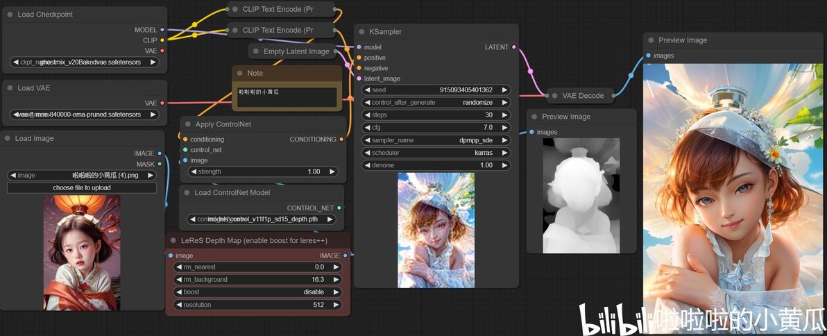 【ComfyUI插件】ControlNet核心节点 - 哔哩哔哩
