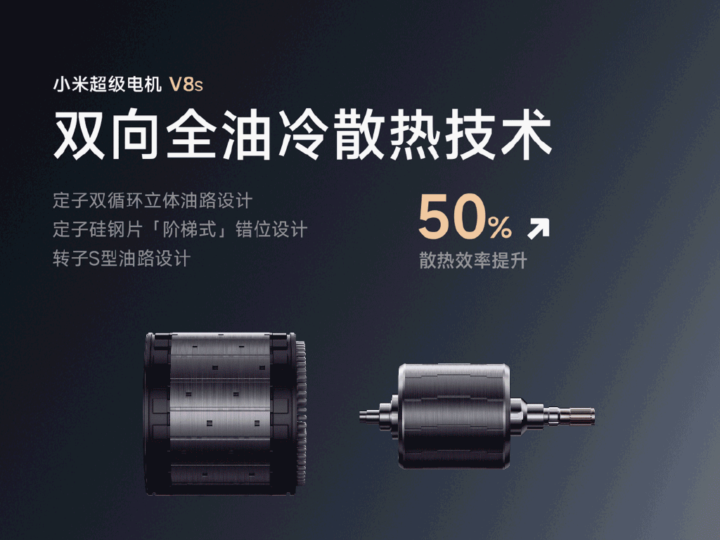 小米汽车•摩德纳架构,正式发布:超级电机、超级大压铸、碳化硅高压平台、智能座舱 哔哩哔哩