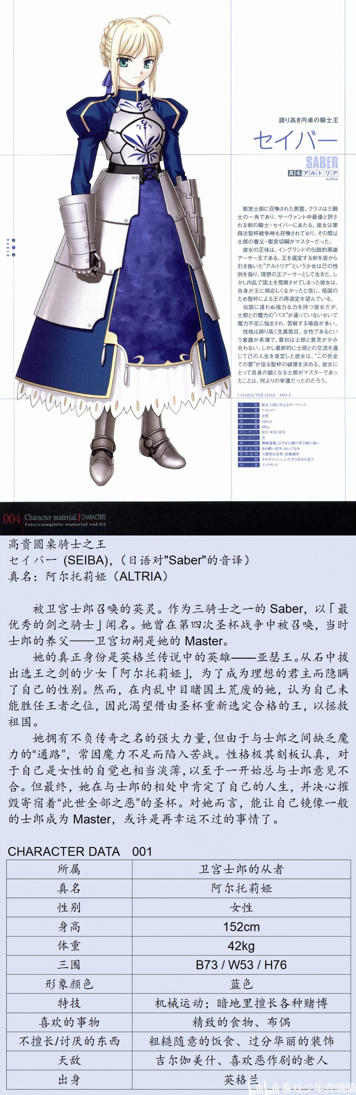 Fate Complete Material II 鉴赏（附部分汉化） - 哔哩哔哩