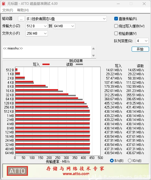 白菜价！联想拯救者固态U盘LU1测评 - 哔哩哔哩