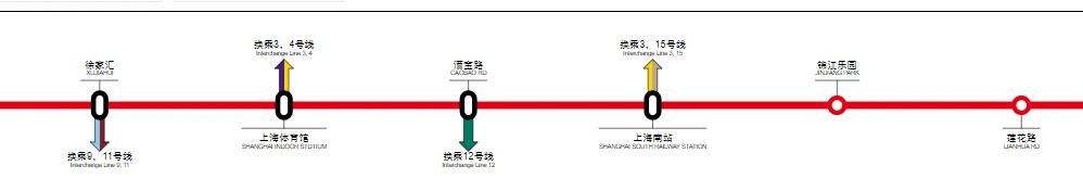 地铁线路图绘制器（Rail Map Painter）介绍和小教程 - 哔哩哔哩