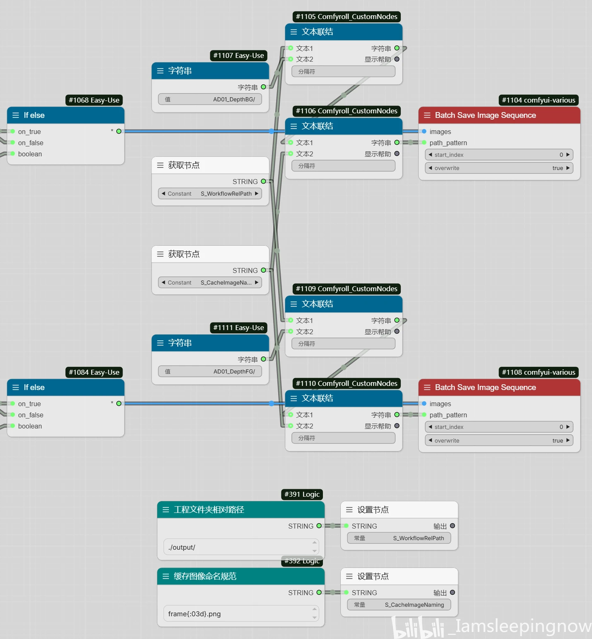 [ComfyUI] AnimateDiff图像补间插帧工作流实验(IPAdapter) - 哔哩哔哩