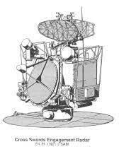 苏联 3K95 SA-N-9 “匕首”Gauntlet 舰空导弹 - 哔哩哔哩