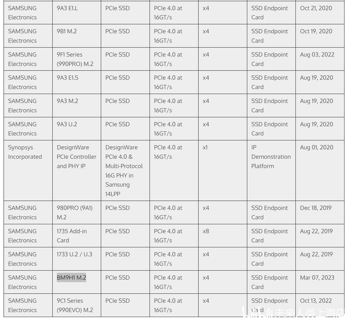 三星990EVO PLUS M.2 2280 SSD上市/BM9H1 PM9A1 - 哔哩哔哩