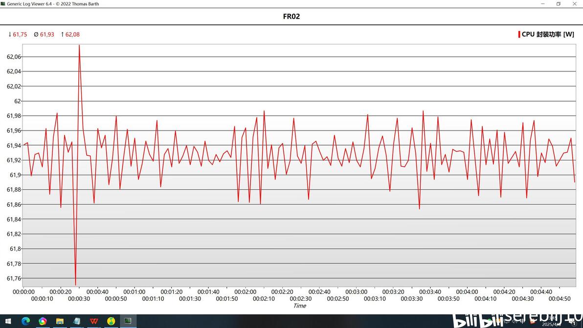 第三轮导热材料测试结果——NEHE FR-02液态金属膏，为了粘稠牺牲过多性能 - 哔哩哔哩