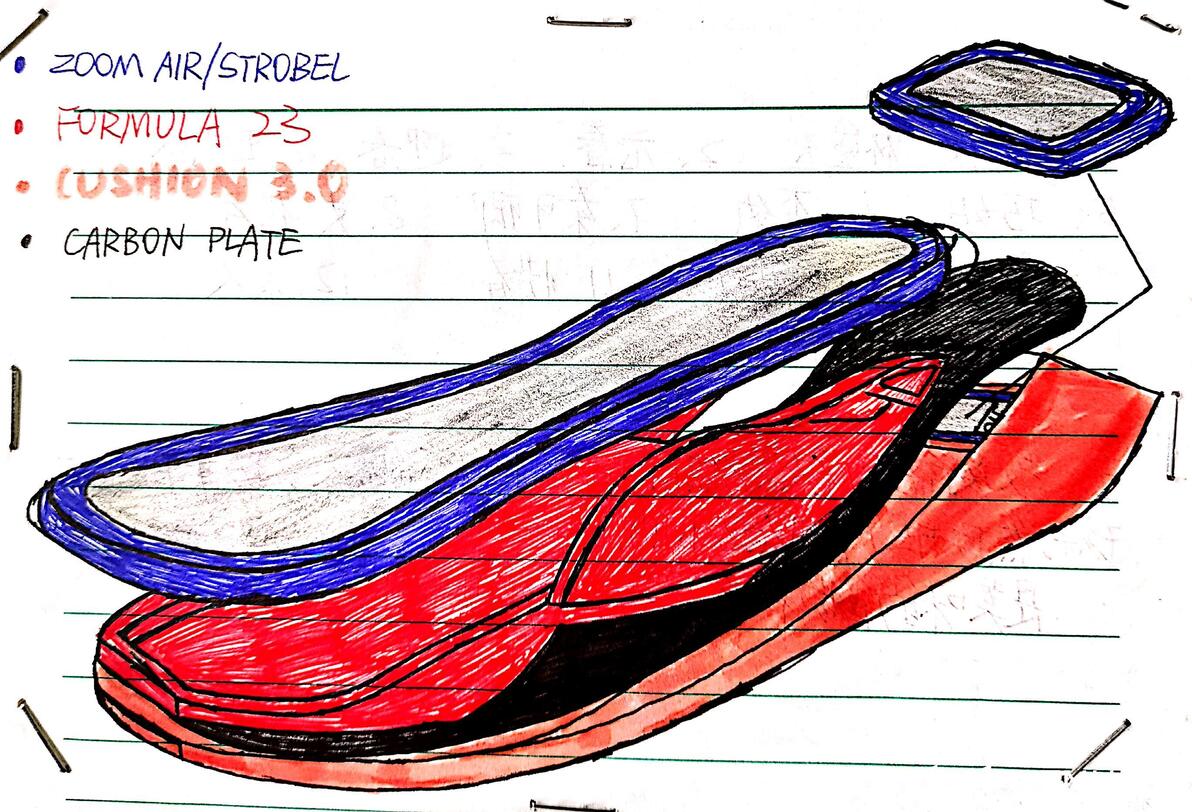 【Zdesign】对AJ40的一些设想 - 哔哩哔哩