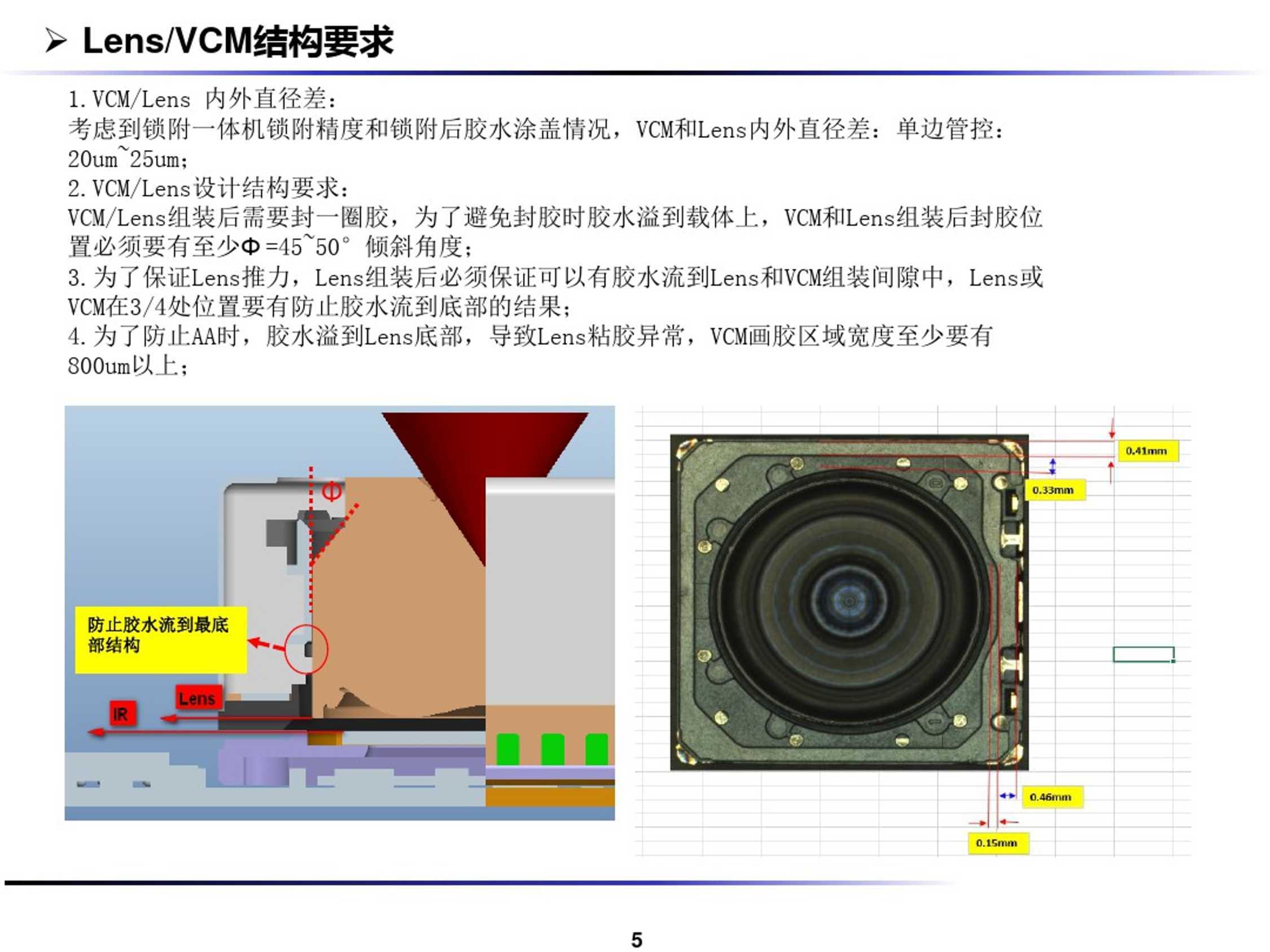 摄像头光学镜头&光学模组AA工艺原理 - 哔哩哔哩