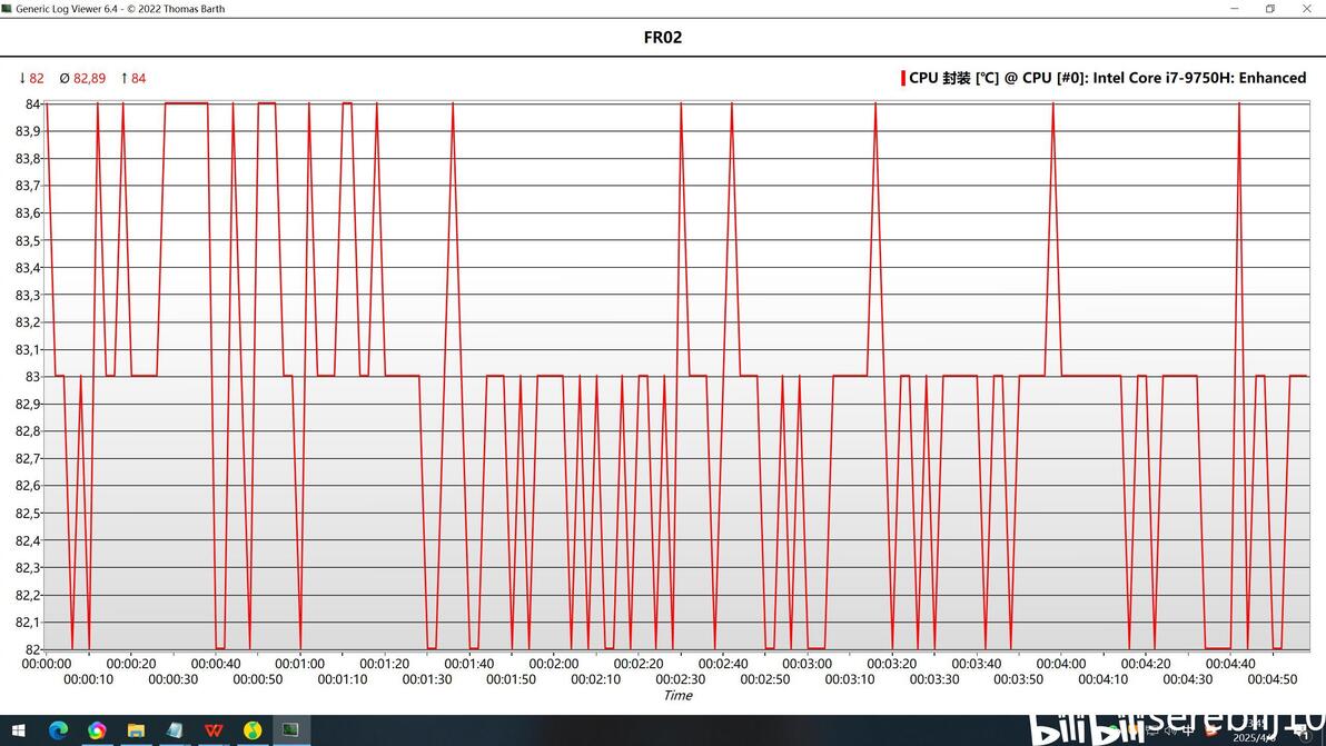 第三轮导热材料测试结果——NEHE FR-02液态金属膏，为了粘稠牺牲过多性能 - 哔哩哔哩