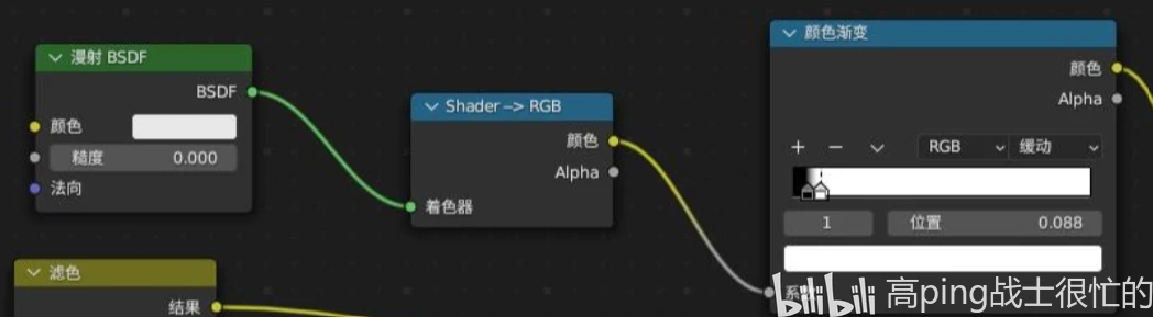 Blander 在不使用第三方插件的情况下利用SDF贴图渲染出正确的二次元角色面部阴影 - 哔哩哔哩