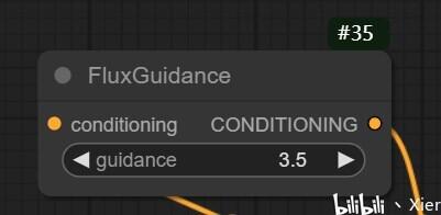 【图像生成】ComfyUI+FLUX 使用教程 - 哔哩哔哩