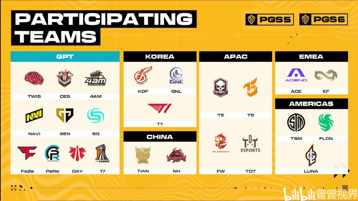 2024 PGS5及PGS6赛程赛制公告 - 哔哩哔哩