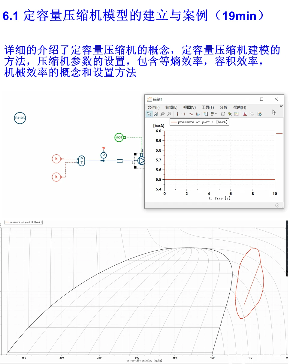 Amesim中利用两相流库建立制冷仿真模型 - 哔哩哔哩