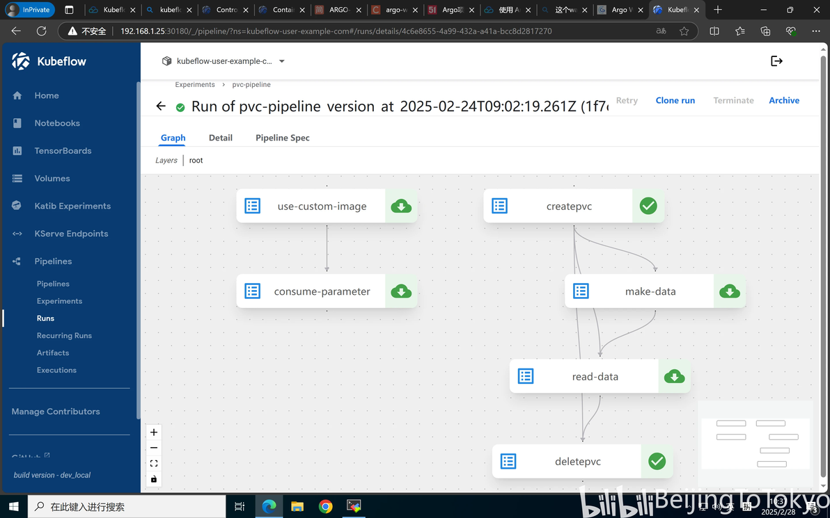 Kubeflow Pipeline && Argo Workflow - 哔哩哔哩