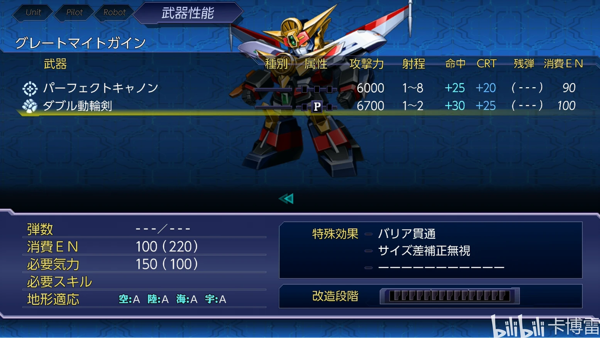 超级机器人大战V作品主要角色简评和个人心得2024版【图多杀猫】 - 哔哩哔哩