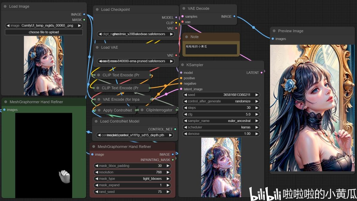 【ComfyUI插件】ControlNet核心节点 - 哔哩哔哩