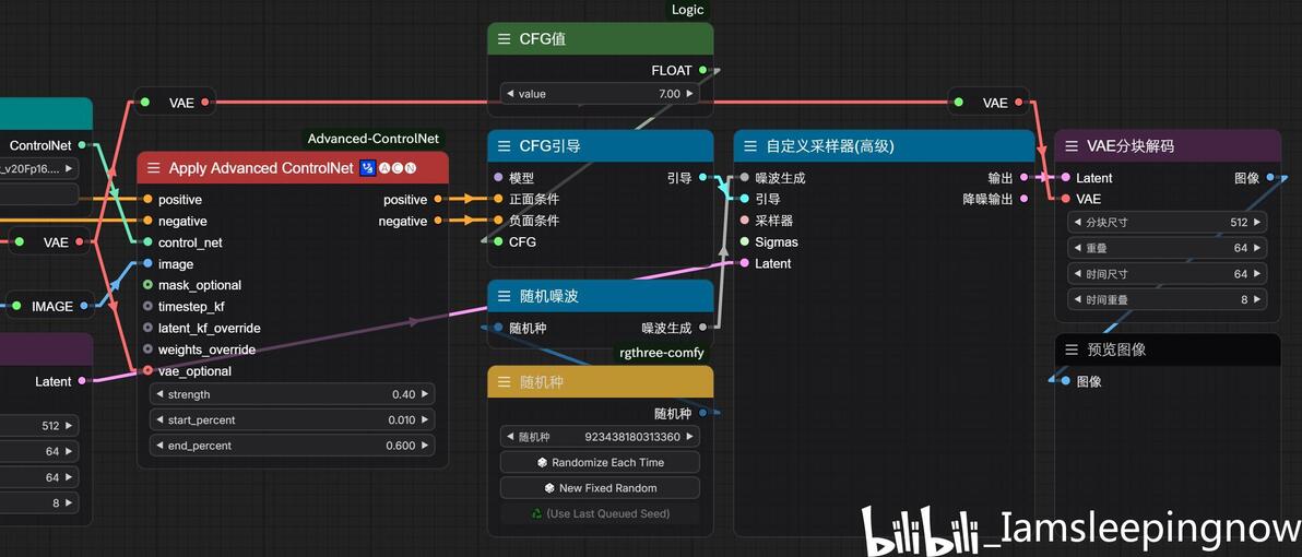 [ComfyUI] PonyXL模型的个人使用经验总结(小马模型) - 哔哩哔哩
