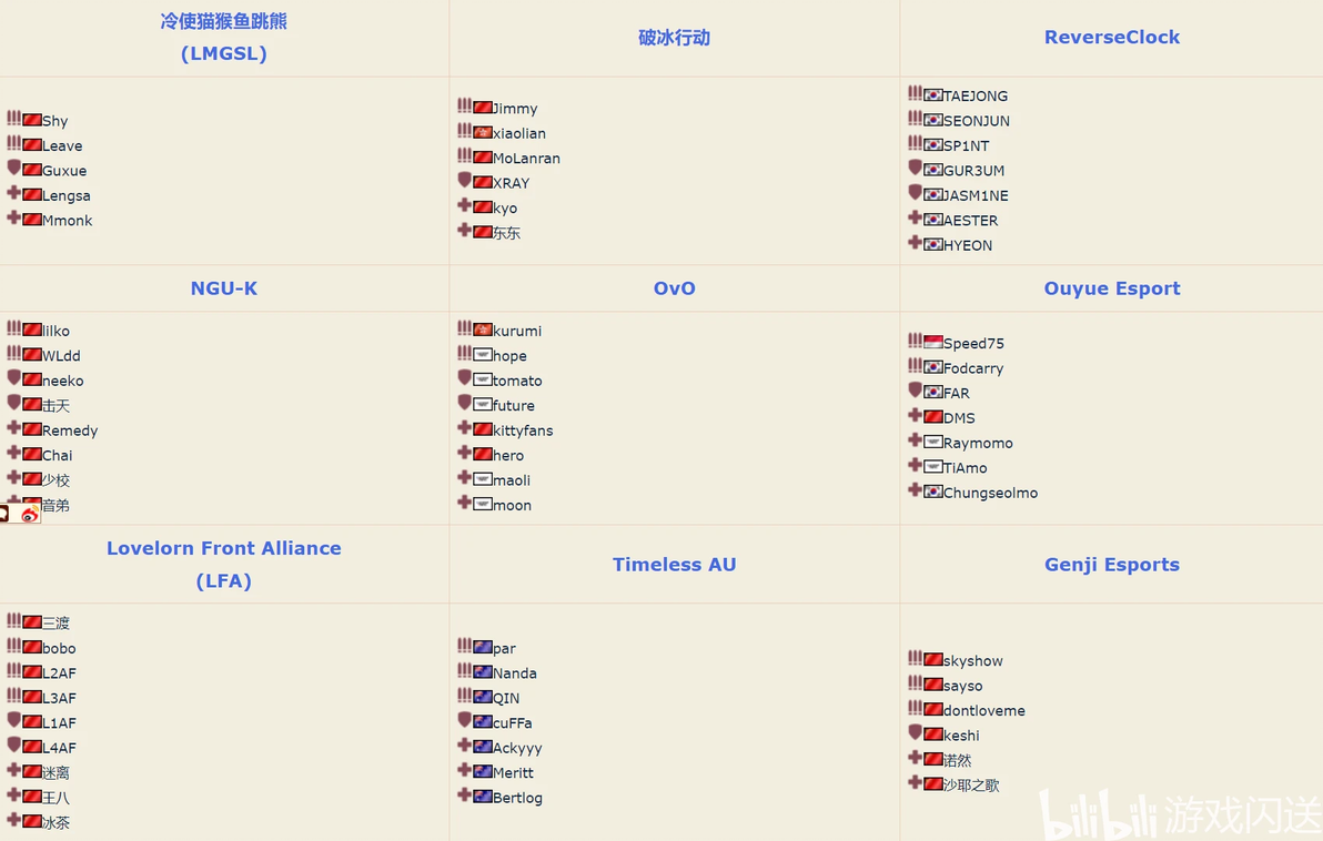 2023 Overwatch Aurora Cup·守望先锋极光挑战赛 - 哔哩哔哩