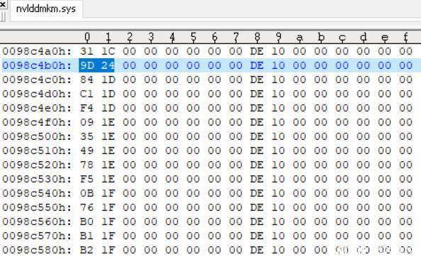 启用NVIDIA非专业卡(游戏卡GeForce、NVS等)的TCC模式 - 哔哩哔哩