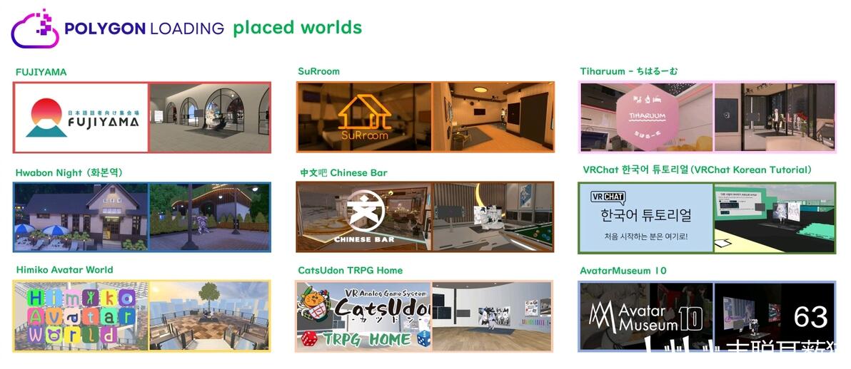 VRChat萌新如何获得免费且合法的模型——游戏内克隆与自行上传 - 哔哩哔哩