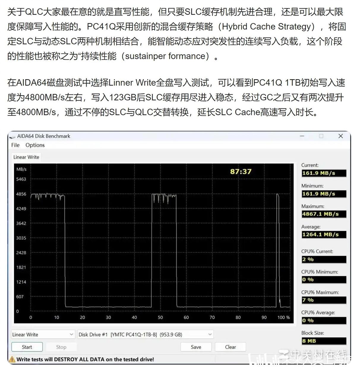 致钛母公司长江存储OEM PC300 PC41Q PC411三款型号区别是什么？ - 哔哩哔哩