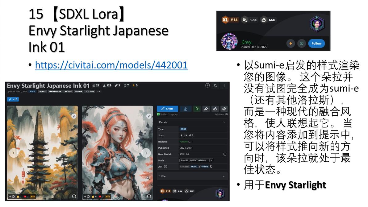 C站模型Lora推荐第三十九期 - 哔哩哔哩
